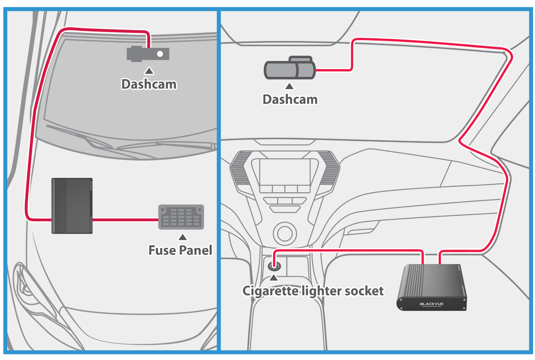 The Ultimate Dash Cam Installation Guide | DASH CAMS AUSTRALIA